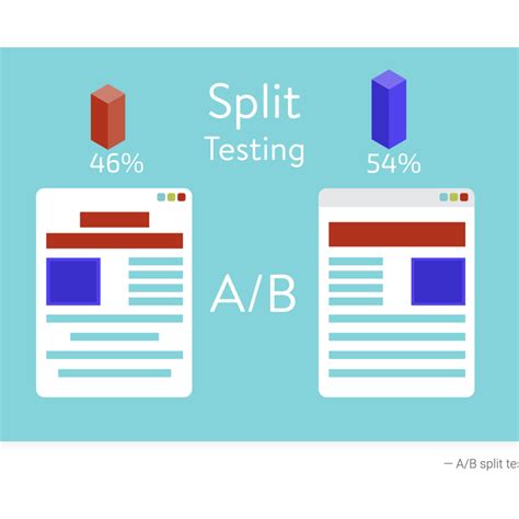 Split Test Aggregated Results Kaggle