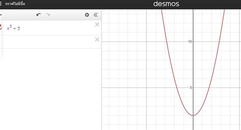 Javascript How To Plot Graph Of Equation In React Such As Desmos