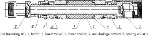Figure 2 From Multi Stage Hydraulic Fracturing Technology In A Well With Horizontal Working Face