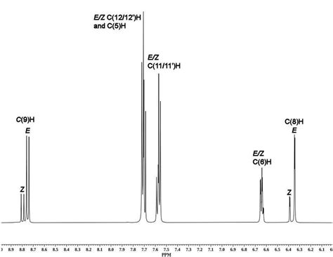 Figure S2 1 H Nmr Spectrum Expansion Aromatic Region Of 4a In Download Scientific Diagram