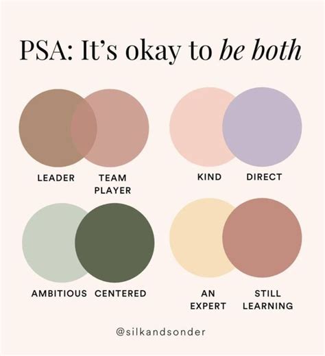 Nandhini Manohar Posted On Linkedin