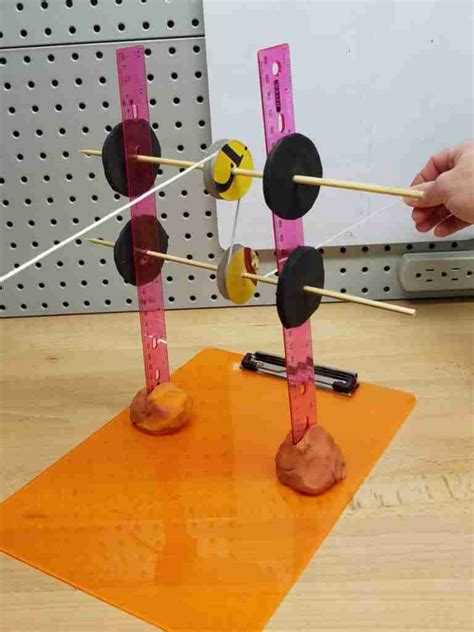 Introducing The Gizmo Rig Kool Kat Science