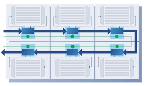 Network Software For Tessent TestKompress Simplifies DFT Flow Electronics Weekly
