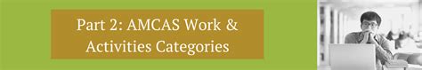 Amcas Work And Activities The Ultimate Guide 2025 2026 Mededits