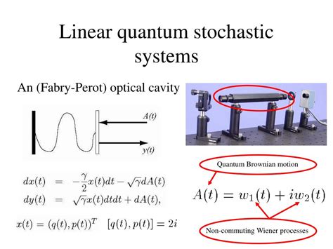 Ppt Network Synthesis Of Linear Dynamical Quantum Stochastic Systems