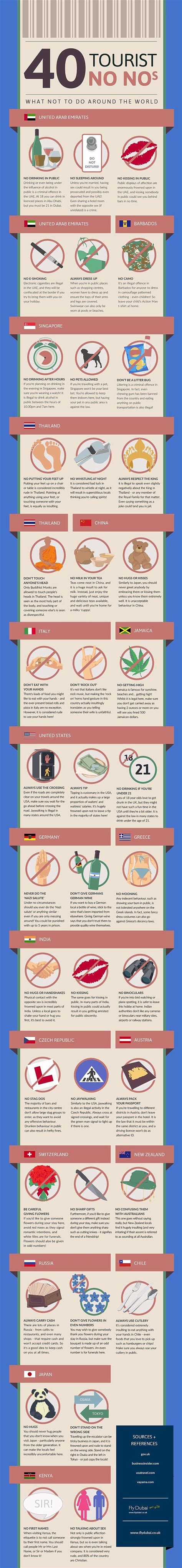 Infographic Reveals How To Keep Out Of Trouble Abroad Travel Tips