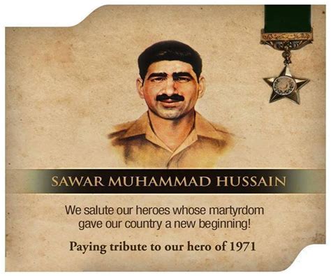 Sawar Muhammad Hussain Shaheed
