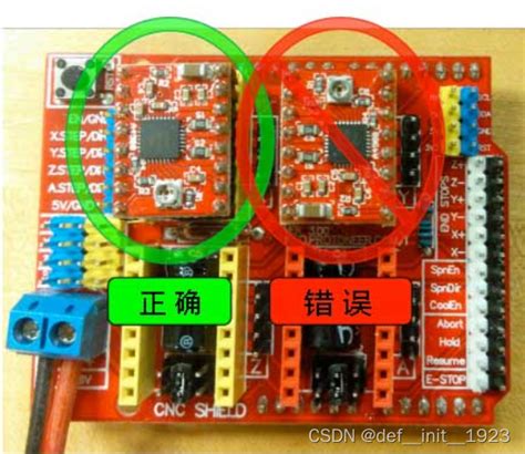 Stm32驱动步进电机测试a4988 Stm32 Csdn博客