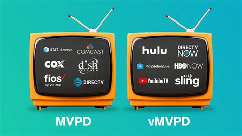 Mvpd And Vmvpd Differences And Similarities Explained Mntn