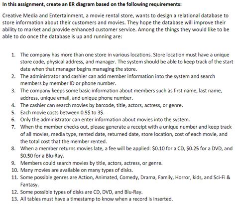Solved In This Assignment Create An ER Diagram Based On The Chegg