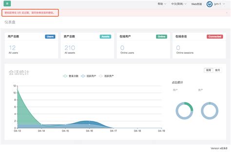 Feature 仪表盘或者用户列表显示用户到到期时间的天数，如果少于3天，用户登录之后，倒计时就标红也发邮件 · Issue 5978 · Jumpserverjumpserver