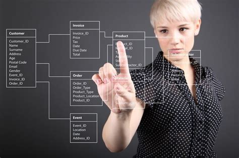 Your Life Is An Algorithm Your Brain Is An Operating System