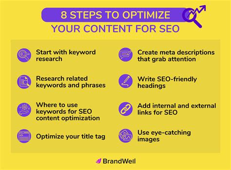 how to optimize your content for SEO