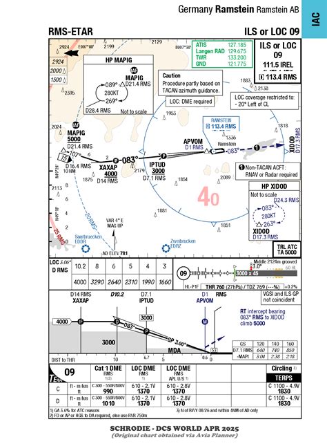 Ramstein Sids And Stars Etar Rms Cold War Germany