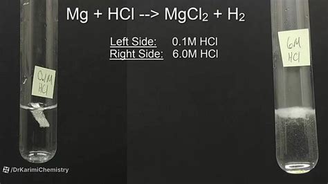 واکنش منیزیم با اسید