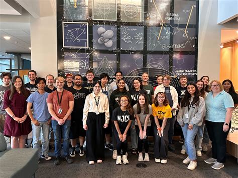 Department Of Chemistry Hosts Molssi Conference Department Of Chemistry