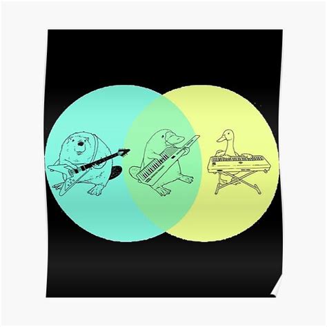 Keytar Platypus Venn Diagram Sticker Poster For Sale By Madeleinew2