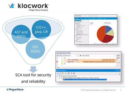 Using Static Analysis Tools Within Continuous Integration Systems Ppt