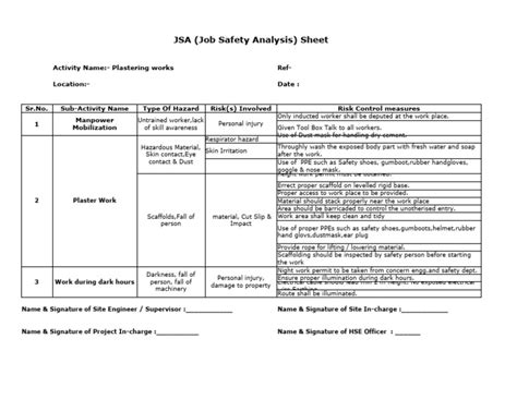 Plastering Works Jsa Hse Professionals Pdf Personal Protective