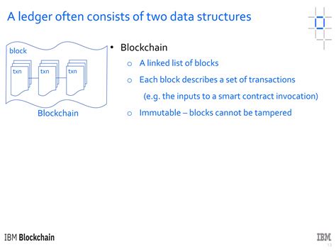 Deploy A Blockchain Web App With Hyperledger Fabric 1 4 Concepts