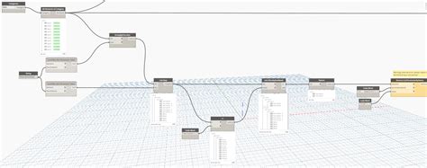 Select Elements By Phase And Set True Or False With A Boolean Parameter Lists Logic Dynamo