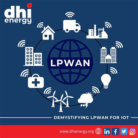 Dhi Energy Solutions Pvt Ltd On Linkedin Lpwanforiot Lpwan Iot Smartcities Communication