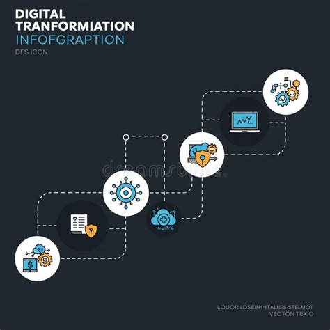 Flowchart Depicting Stages Of Digital Transformation Icons Within Circles Link Through Stock