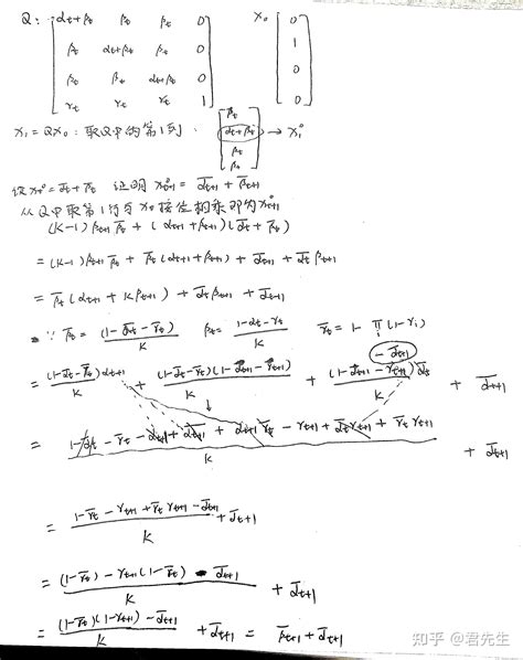 Vq Diffusion 论文理解总结笔记 知乎
