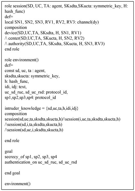 Privacy Preserving Lightweight Authentication Protocol For Demand Response Management In Smart