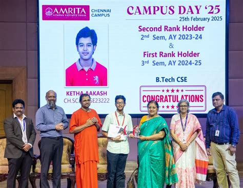 Learningandgrowth Academicjourney Computerscience Hardworkpaysoff Ketha Aakash 10 Comments