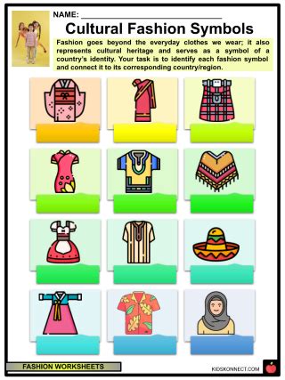 Fashion Worksheets Types Of Fashion The Past Present Future