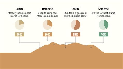 Géologie Vecteur Premium