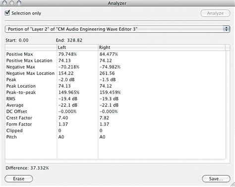 Audiofile Engineering Wave Editor Review Musicradar