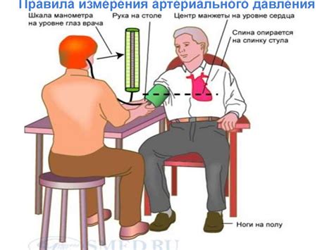 Погрешности презентация онлайн