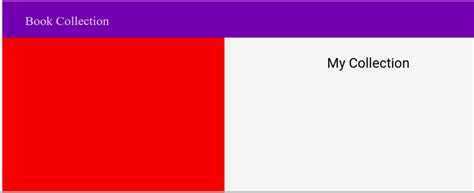 Html Why Is Z Index Being Ignored Stack Overflow