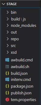 GitHub Bharathulaprasad AWC Customization