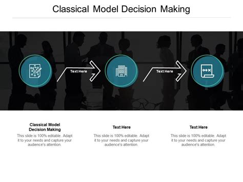 Classical Model Decision Making Ppt Powerpoint Presentation Designs Cpb