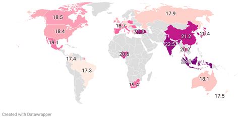 Average Age To Lose Virginity By Country 2024