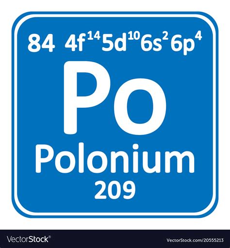 Polonium Symbol