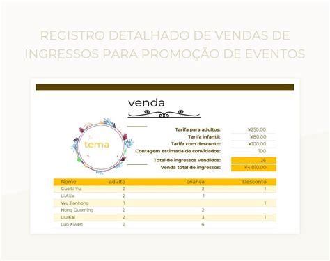 Modelos De Planilhas Contrato De Venda De Produto Industrial Para