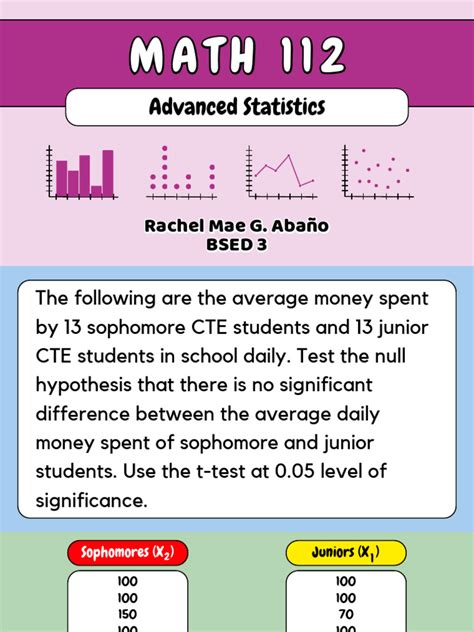 Advanced Statistics Pdf Hypothesis Students T Test