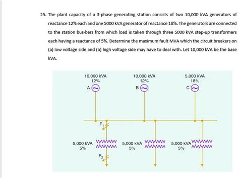 Solved 25 The Plant Capacity Of A 3 Phase Generating Station Consists Of Two 10 000 Kva