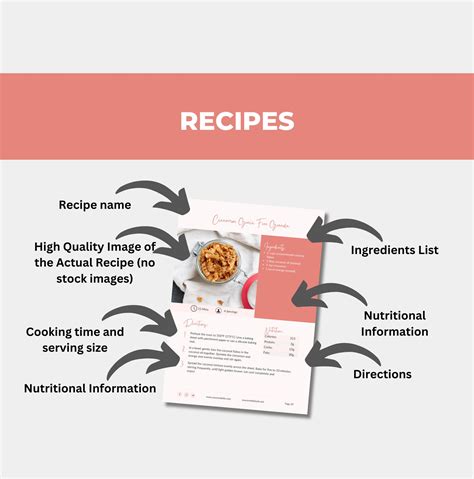 28 Day Keto Meal Plan Template With Healthy Recipes 1500 Calories Per Day Meal Plan Editable