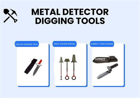 Best Metal Detector Digging Tools Blog Academy