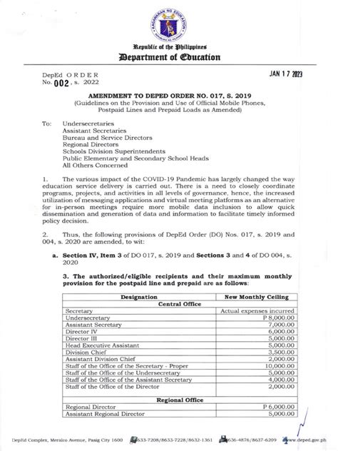 Do S2023 002amendment Load Allowance Pdf Communication