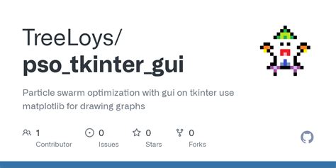 Github Treeloys Pso Tkinter Gui Particle Swarm Optimization With Gui