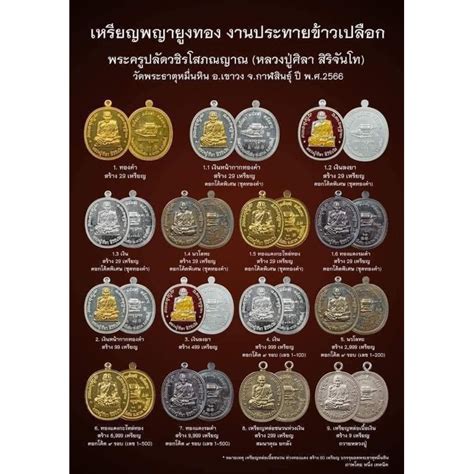 เหรียญประทายข้าวเปลือก หลวงปู่ศิลา ถูกที่สุด พร้อมโปรโมชั่น ก ค 2025 Biggoเช็คราคาง่ายๆ