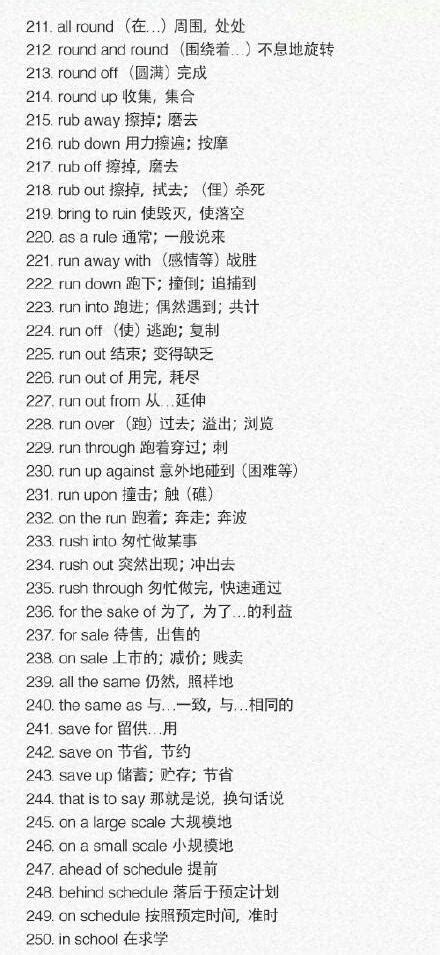 12月份考四六級的夥伴們，290個四六級高頻詞組，趕緊抱抱佛腳吧 每日頭條
