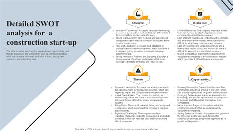 Must Have Engineering Swot Analysis Examples With Templates And Samples