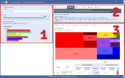 Data Explorer Monitoring Biooekonomiede